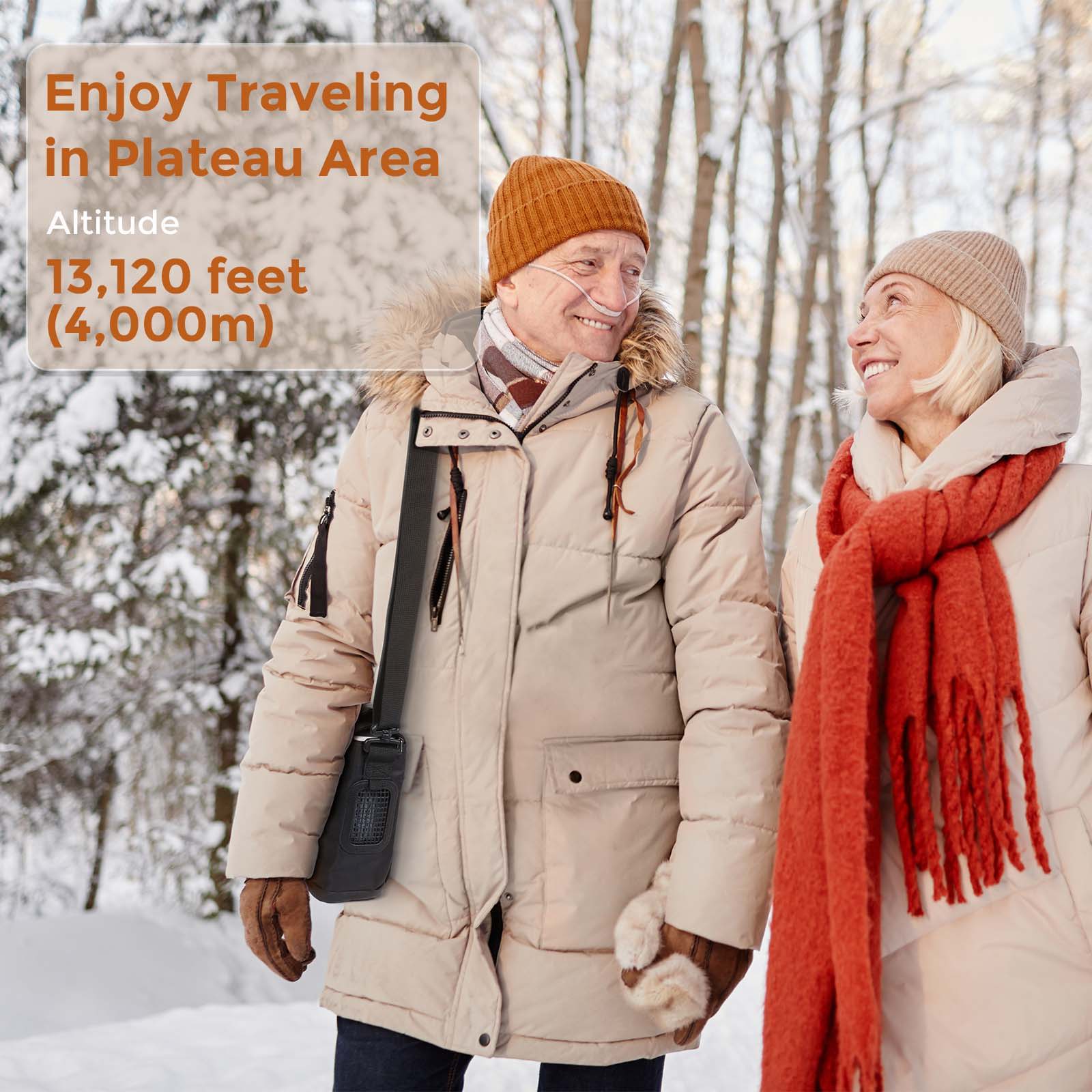 Portable Oxygen Concentrator With Real Time O2 Feedback Up To 9 Hours